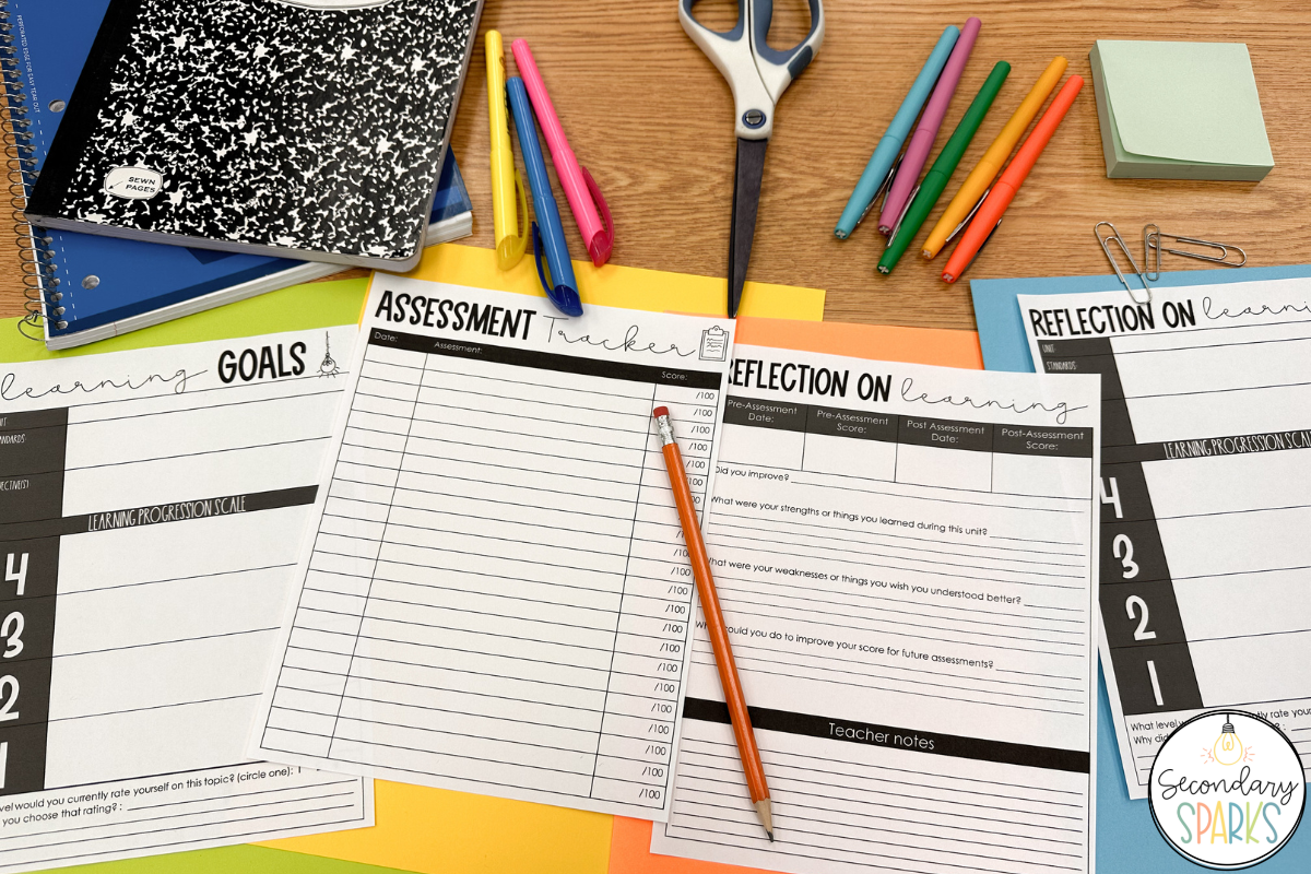 What To Do When Students Fail A Test - Secondary Sparks