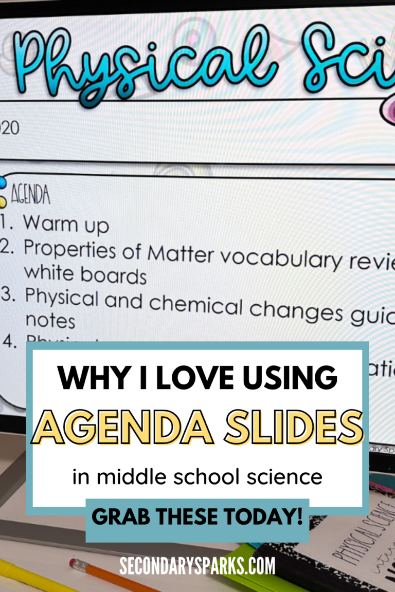Use Daily Agenda Slides to Better Classroom Management - Secondary Sparks