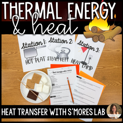 Heat Transfer with S'mores Editable Stations Lab - Secondary Sparks