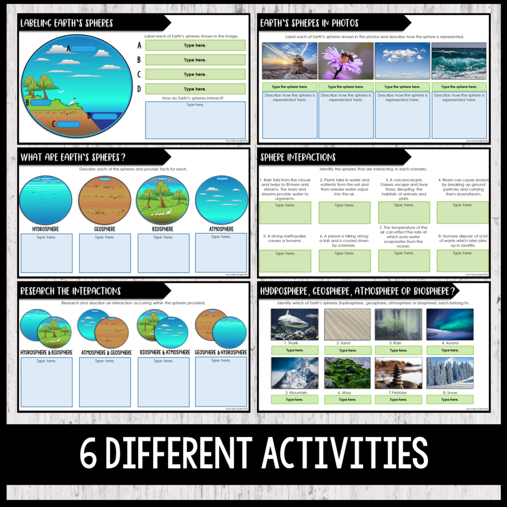 Interactions of Earth's Spheres Print and Google Slides™ Activities ...