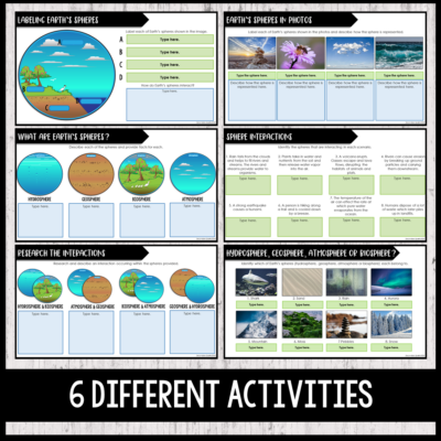 Interactions of Earth's Spheres Print and Google Slides™ Activities ...