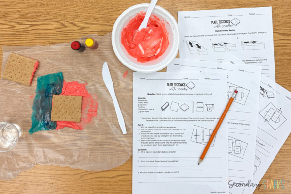 8 Engaging Activities for Your Plate Tectonics Unit - Secondary Sparks