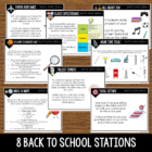 Back to School Science Stations Activity - Middle School Science ...