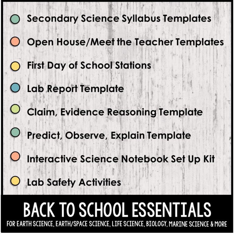 Middle School Science Back To School Bundle - Editable & Google Slides ...