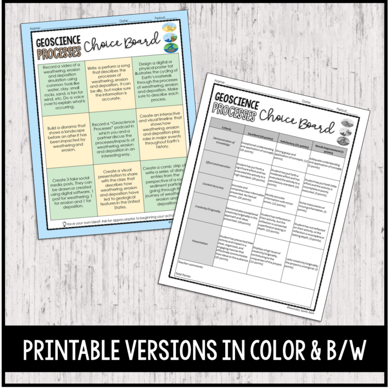 Weathering Erosion Deposition Choice Board - Editable and Google Slides ...
