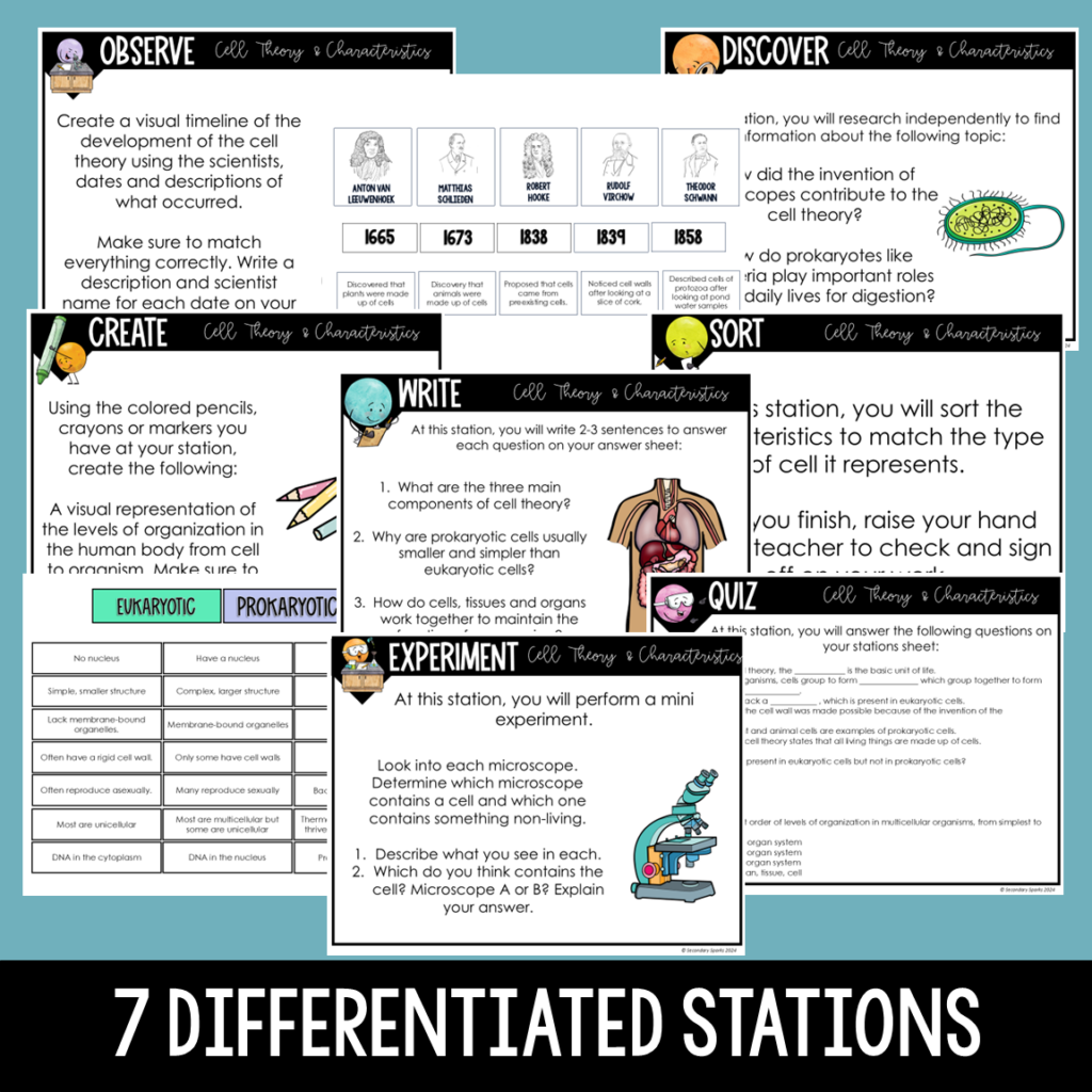 Cell Characteristics & Cell Theory Stations Lab Activities - Editable ...