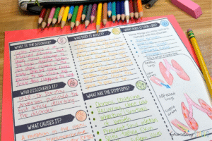 Must Try Genetic Mutations Activities for Your Middle School Classroom ...