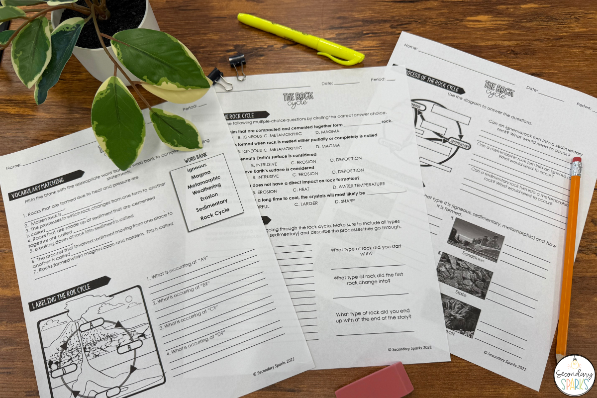The Activities That Finally Helped My Middle Schoolers Understand Earth ...