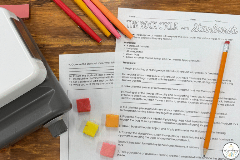 The Activities That Finally Helped My Middle Schoolers Understand Earth ...